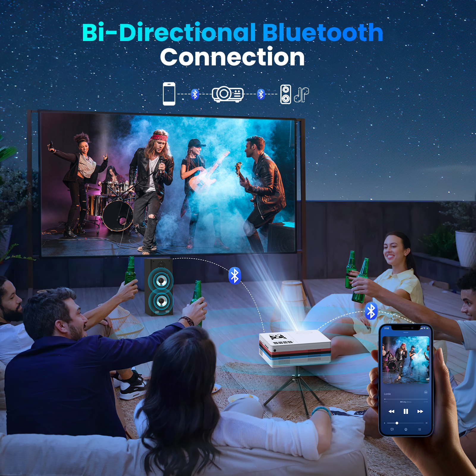 5 Creative Ways to Use Your Projector Beyond Movies – FUDONI